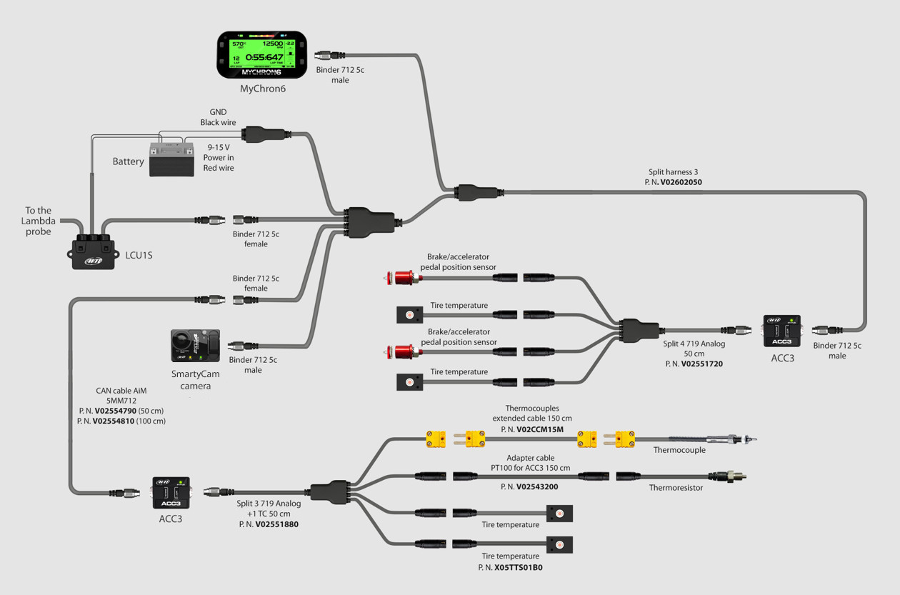 AiM ACC3 and ACC3 Open, Analog CAN Converters